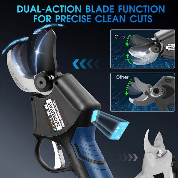 42mm Electric Pruning Shears | Double cut blade | SWANSOFT 768 ...